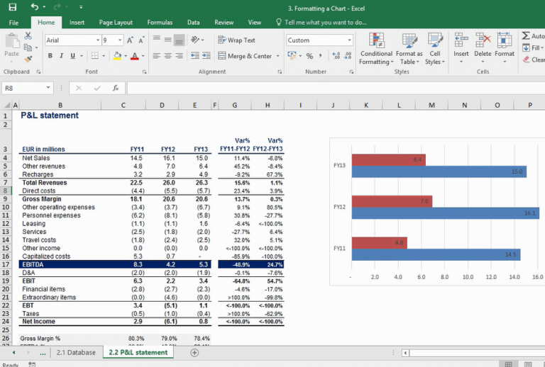 How to Edit an Excel Chart – 365 Financial Analyst