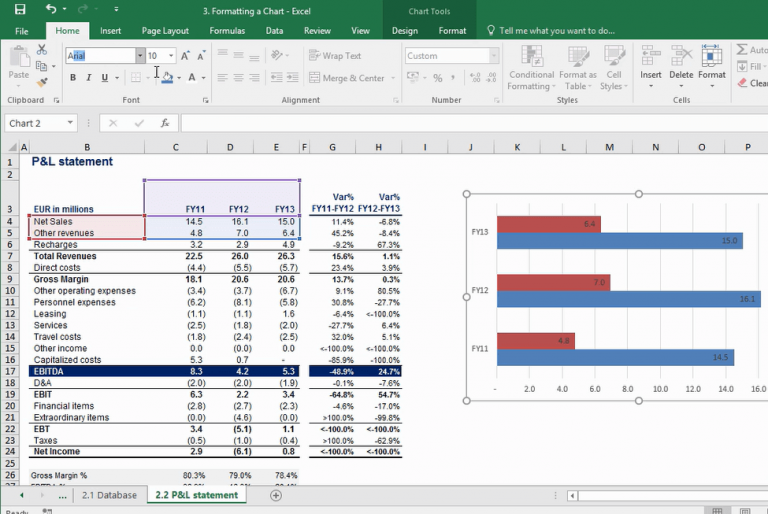 How to Edit an Excel Chart – 365 Financial Analyst