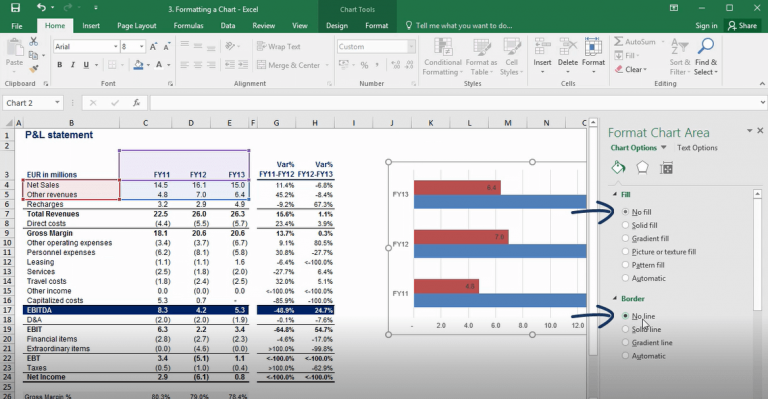 How to Edit an Excel Chart – 365 Financial Analyst