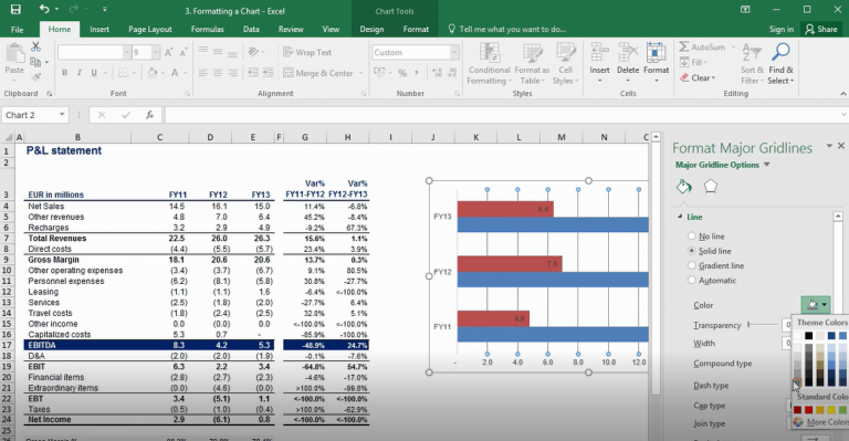 How to Edit an Excel Chart – 365 Financial Analyst
