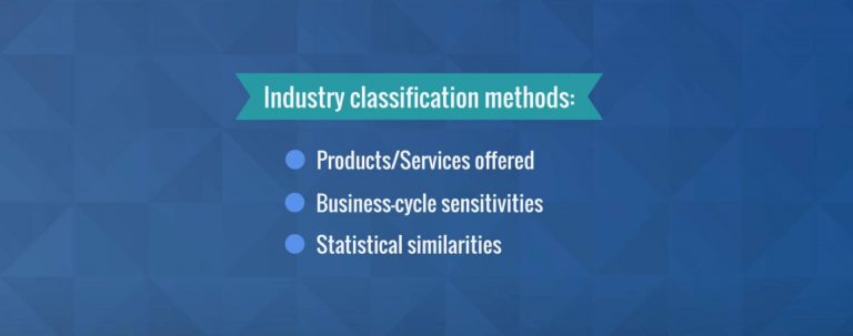 Industry Classification Methods and Systems – 365 Financial Analyst