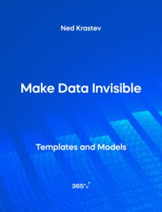 Make Data Invisible – Excel Template – 365 Financial Analyst