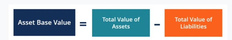 Top 10 Finance Interview Questions and Answers You Need to Know in 2025 ...