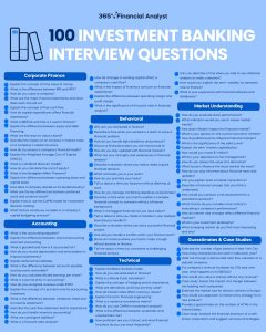 Common Investment Banking Interview Questions and Answers – 365 ...
