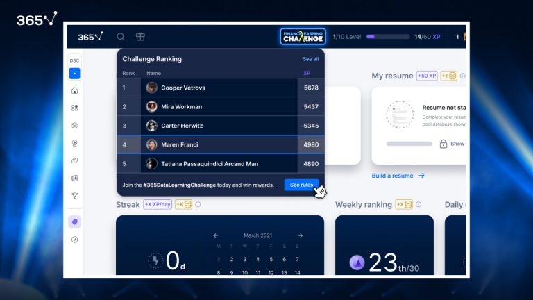 FREE Finance Learning Challenge (2025) – 365 Financial Analyst