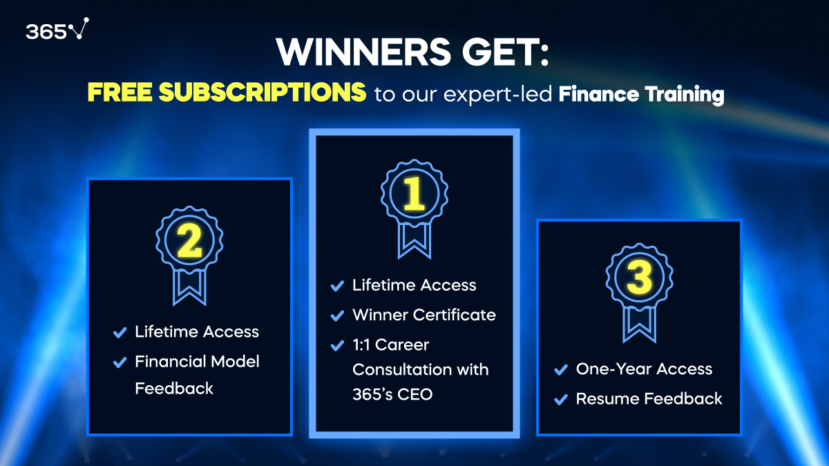 FREE Finance Learning Challenge (2025) – 365 Financial Analyst