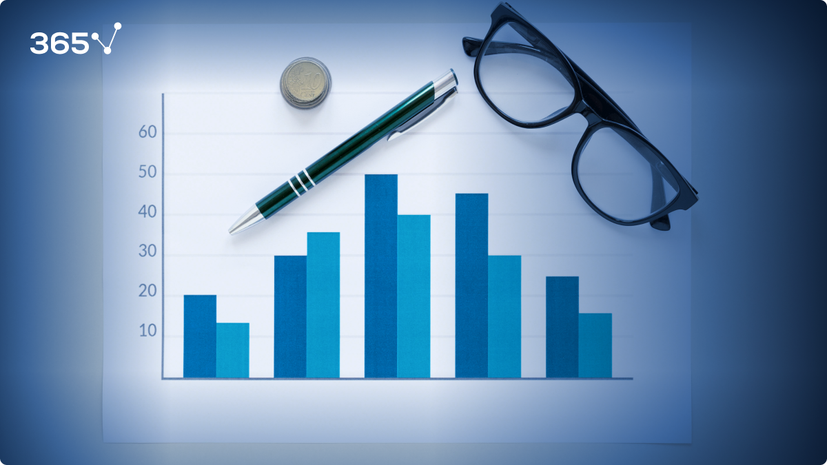 Key Financial Analyst Skills – 365 Financial Analyst Key Financial Analyst Skills – 365 Financial Analyst