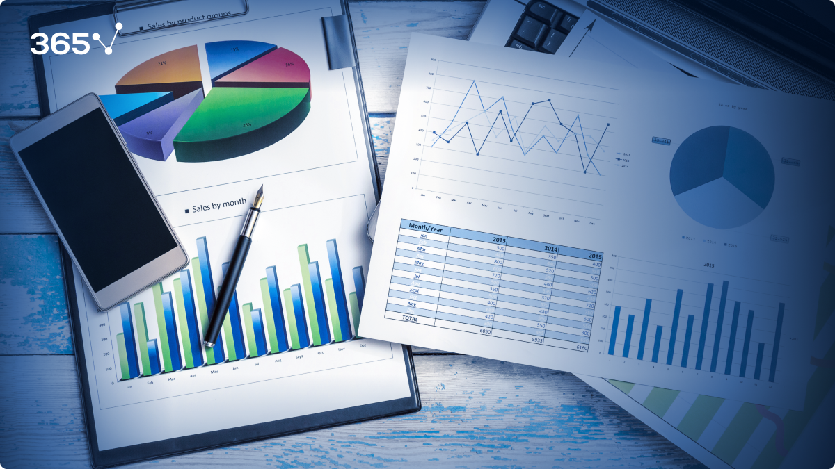 Accounting Transactions – 365 Financial Analyst