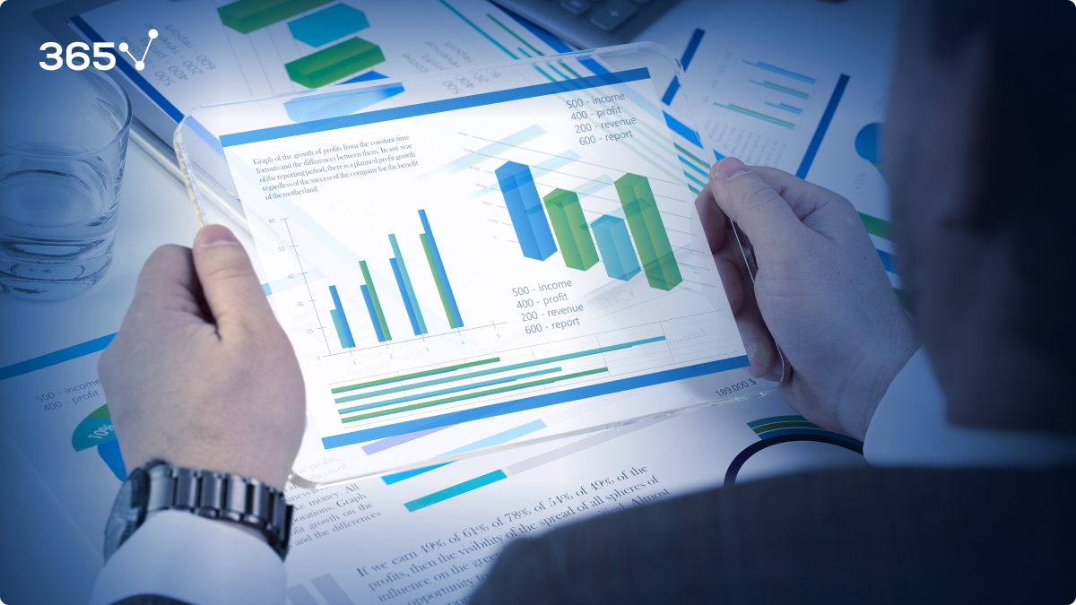 Fixed-Income Investments – 365 Financial Analyst