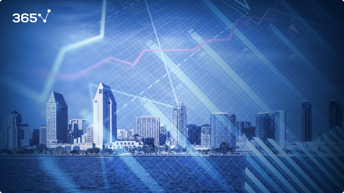 European vs American Options in Trading: Key Concepts and Strategies ...