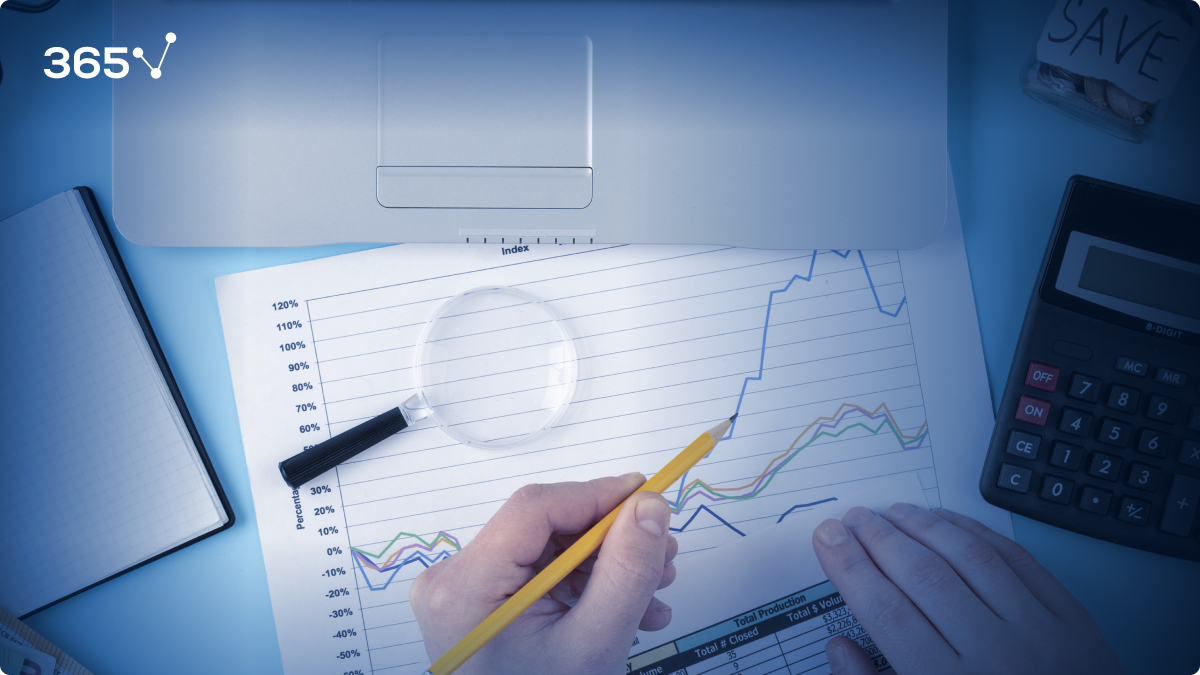 Holding Period Return and Yield Conversions – 365 Financial Analyst