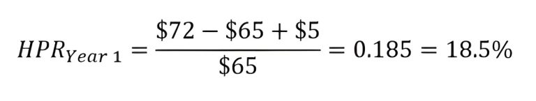 The Money-Weighted Rate of Return (MWRR) – 365 Financial Analyst