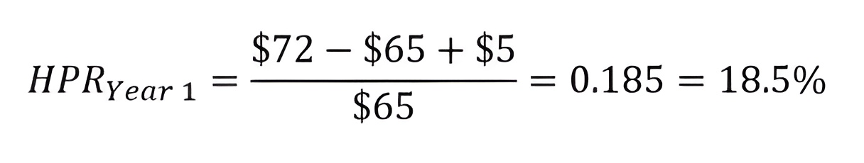 The Money-Weighted Rate of Return (MWRR) – 365 Financial Analyst