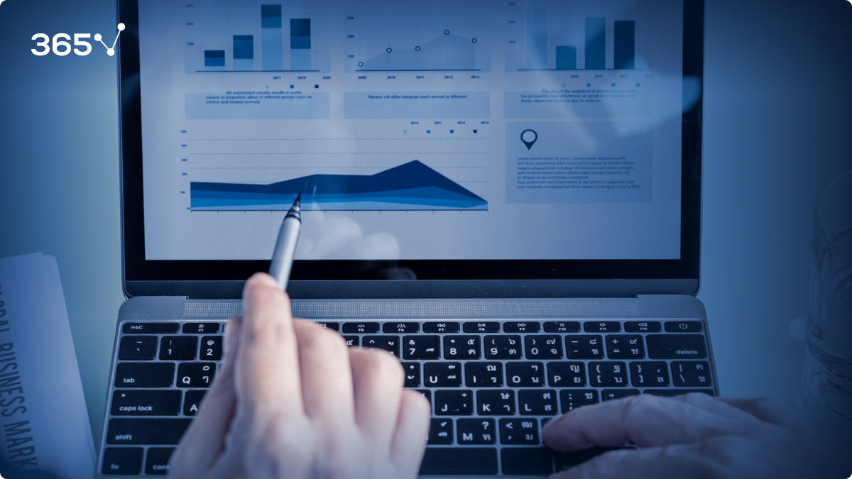 Risk Aversion And Implications For Portfolio Selection 365 Financial