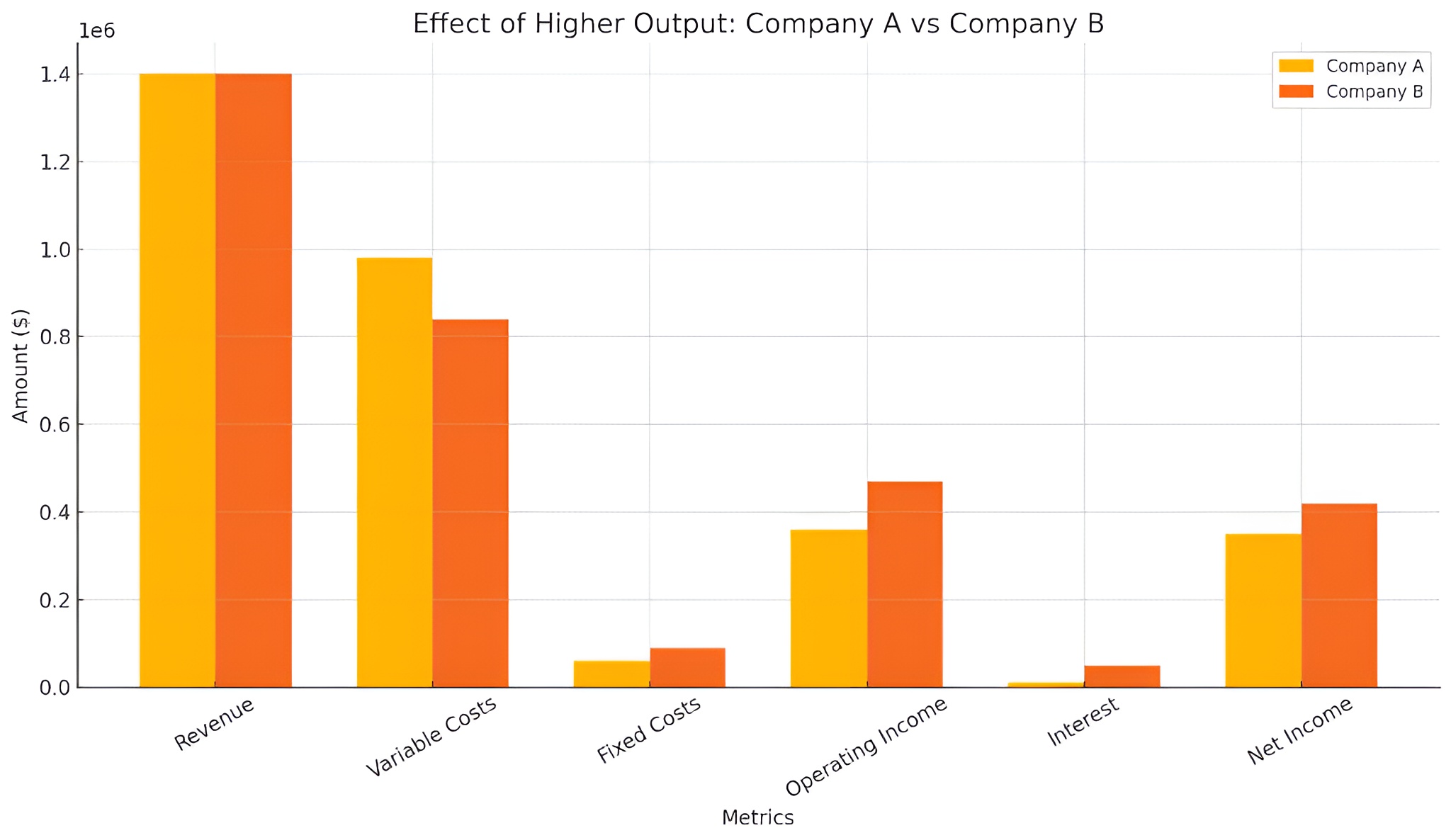 Types of Risk in Business and Corporate Finance – 365 Financial Analyst