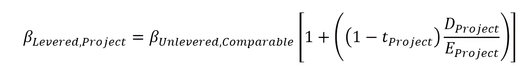 How to Calculate Beta and Interpret the Cost of Capital for Investment ...