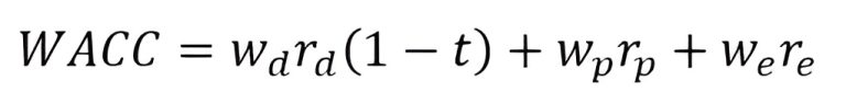 How to Calculate the WACC: The Weighted Average Cost of Capital – 365 ...