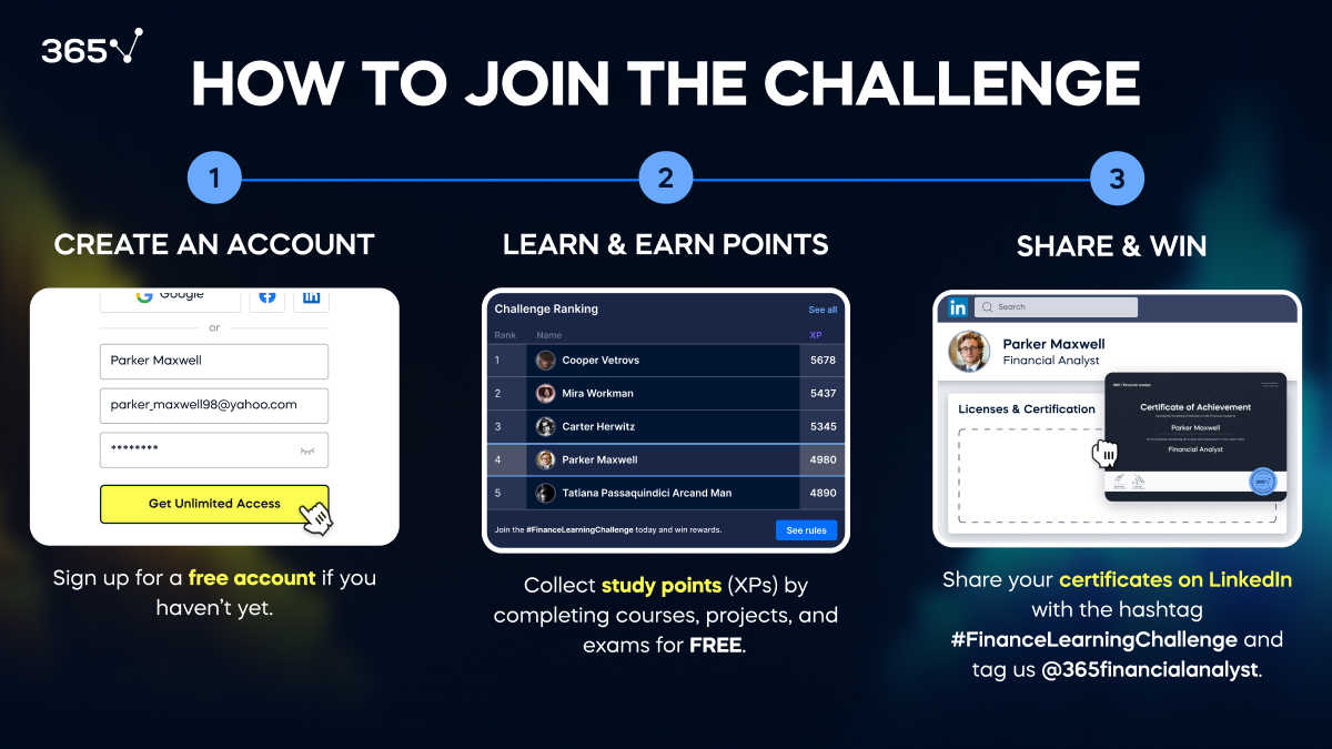 FREE Finance Learning Challenge (2025) – 365 Financial Analyst